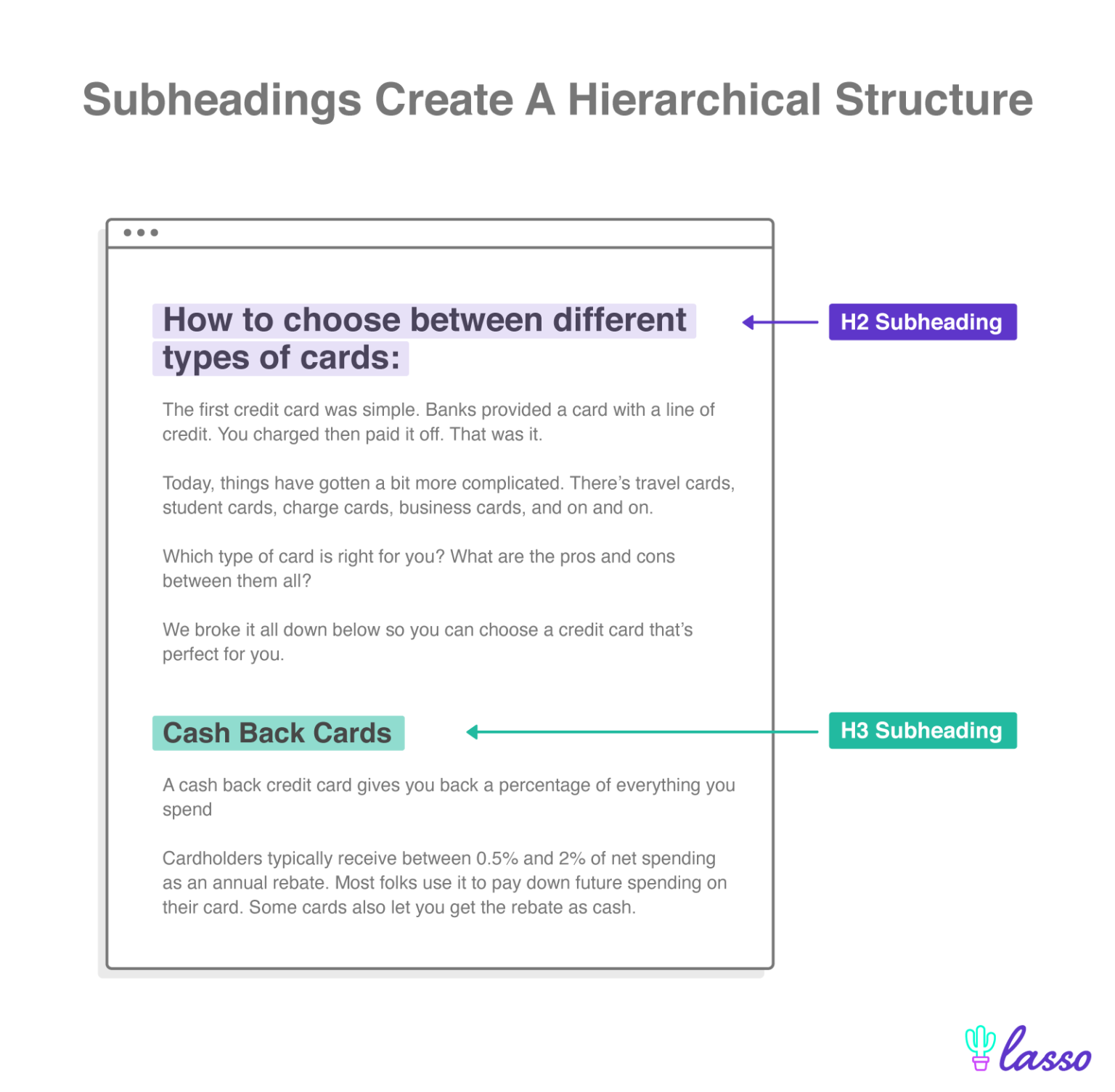 Subheadings Are Your Content's Unsung Hero
