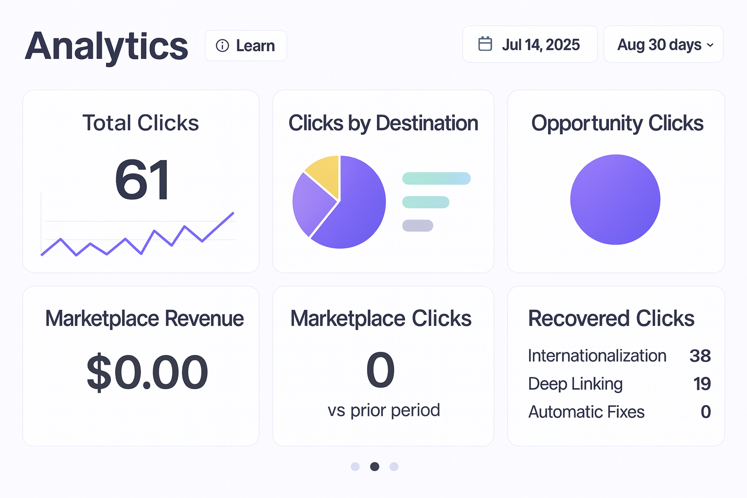 Lasso Pages - The Monetized Link-in-bio